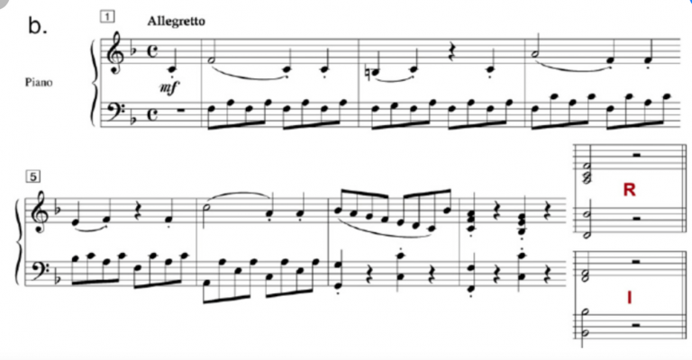 Interrupted cadences trigger musicians' right hemispheres within 200 ...
